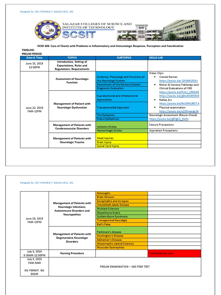 Date & Time Topics Subtopics Skills Lab: Prepared By: Rey Stephen T ...