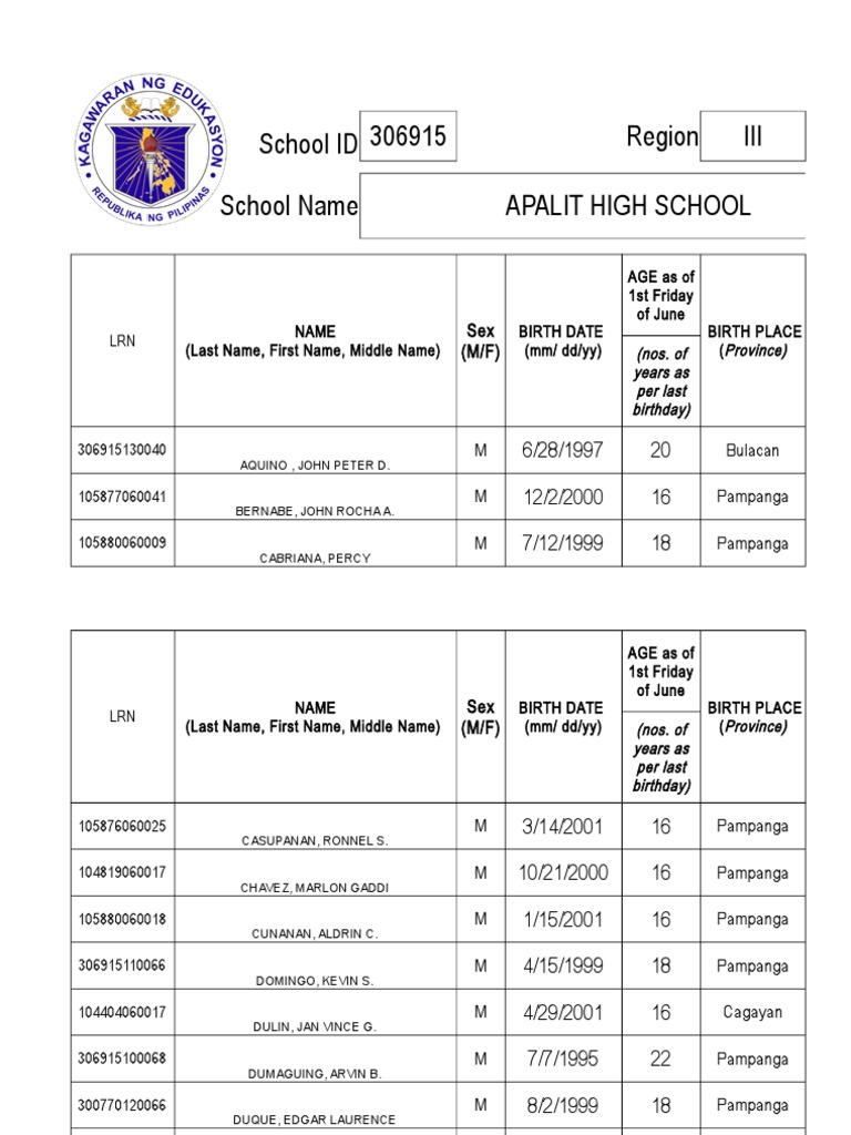 Makabansa | PDF | Luzon | Philippines