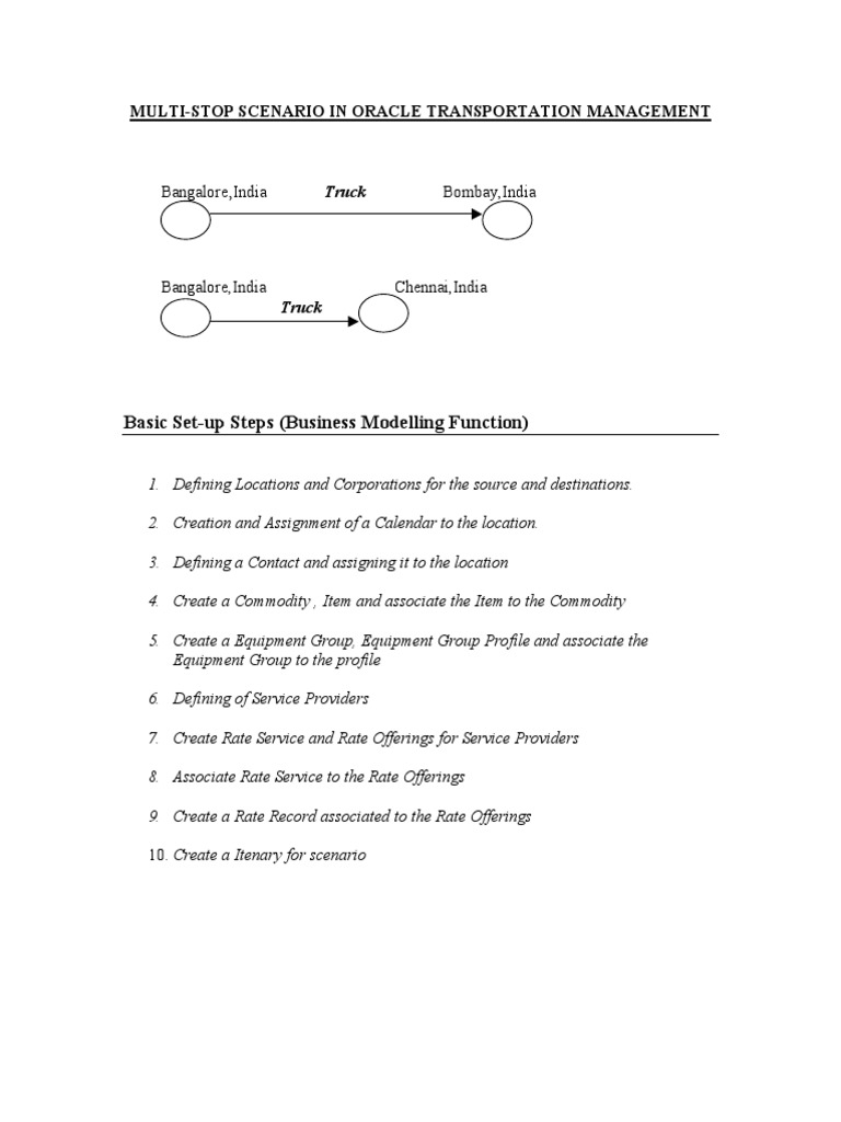 Multi Stop Shipment OTM PDF | PDF | Areas Of Computer Science | Computing