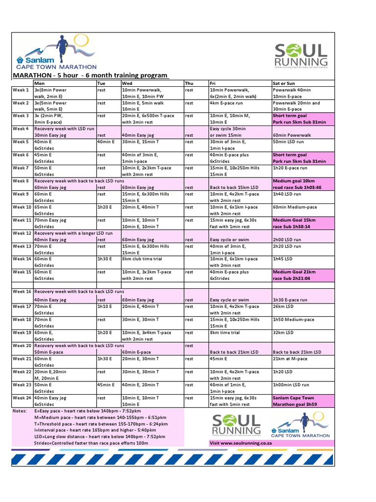 MARATHON - 5 Hour - 6 Month Training Program | PDF | Sports