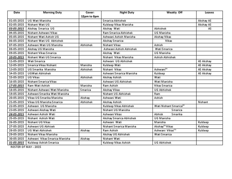 Duty Roster May 2015 | PDF