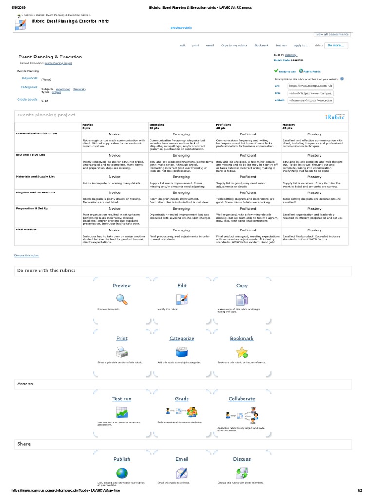 IRubric - Event Planning & Execution Rubric - LAW6CW - RCampus | PDF ...