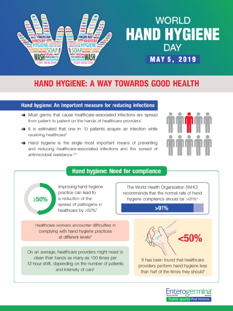 Hand Hygiene For Doctor