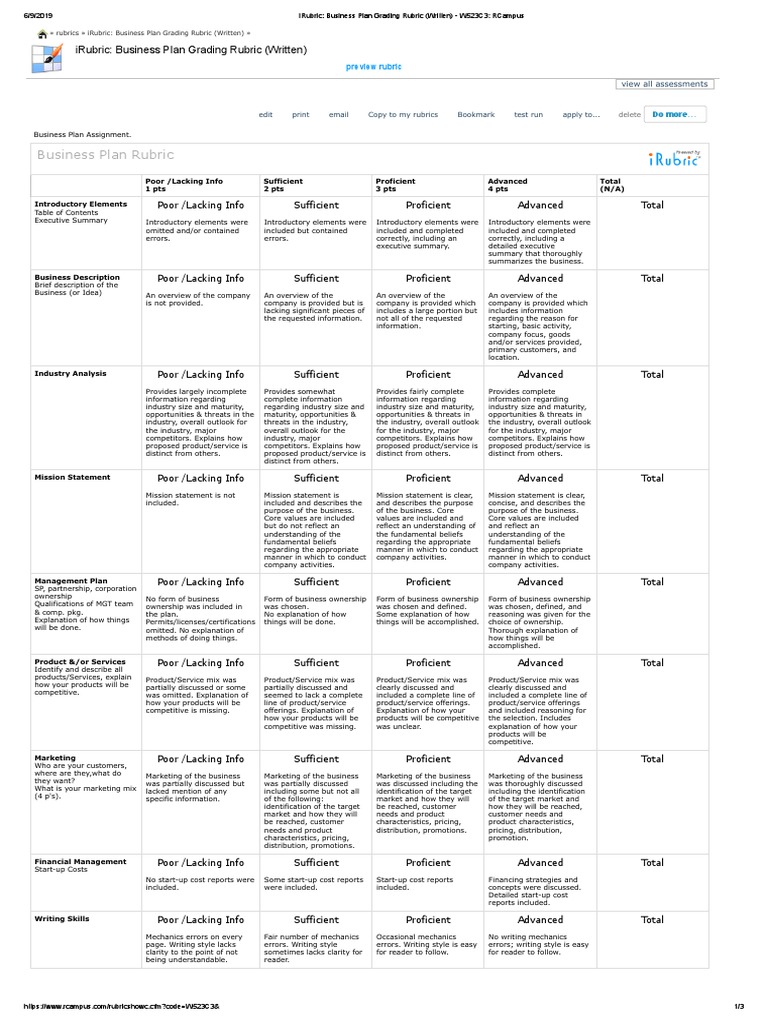 IRubric - Business Plan Grading Rubric (Written) - W523C3 - RCampus ...