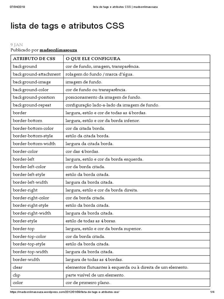 lista de tags e atributos CSS | Ciberespaço | Interação Humano-Computador