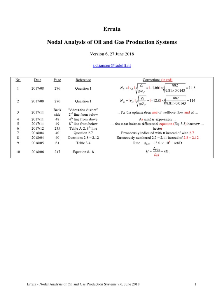 Errata Nodal Analysis of Oil and Gas Production Systems: Version 6, 27 ...