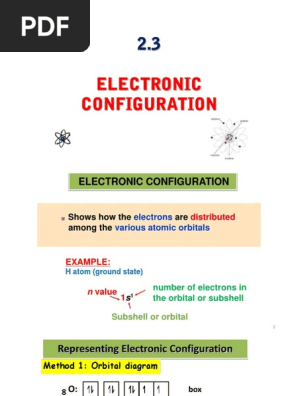 Ppt Orbital Diagrams And Electron Configuration