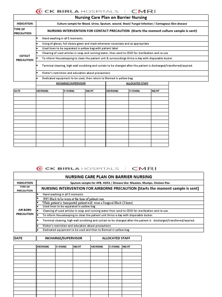 Nursing Care Plan On Barrier Nursing | PDF | Housekeeping | Surgery