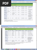 NASM OPT Programming Template (PDF, 39k) | PDF | Strength Training ...