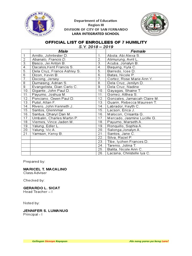 Official List of Enrollees of 7humility Edited | PDF