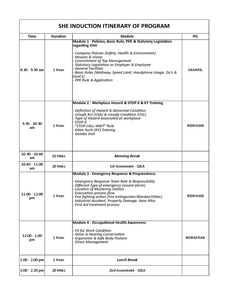 She Induction Itinerary of Program | PDF | Occupational Safety And ...