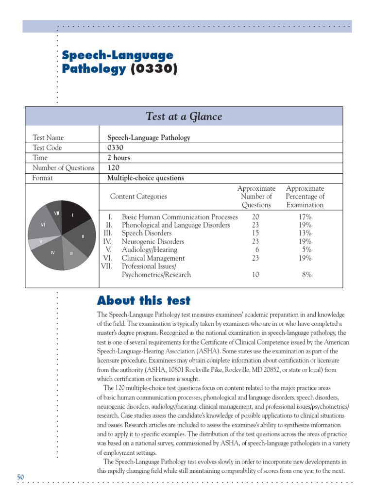 Speech-Language Pathology: Test at A Glance | PDF | Speech Language ...