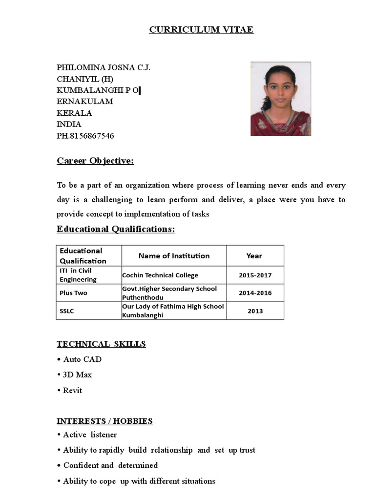 Curriculum Vitae: Educational Qualification Name of Institution Year | PDF