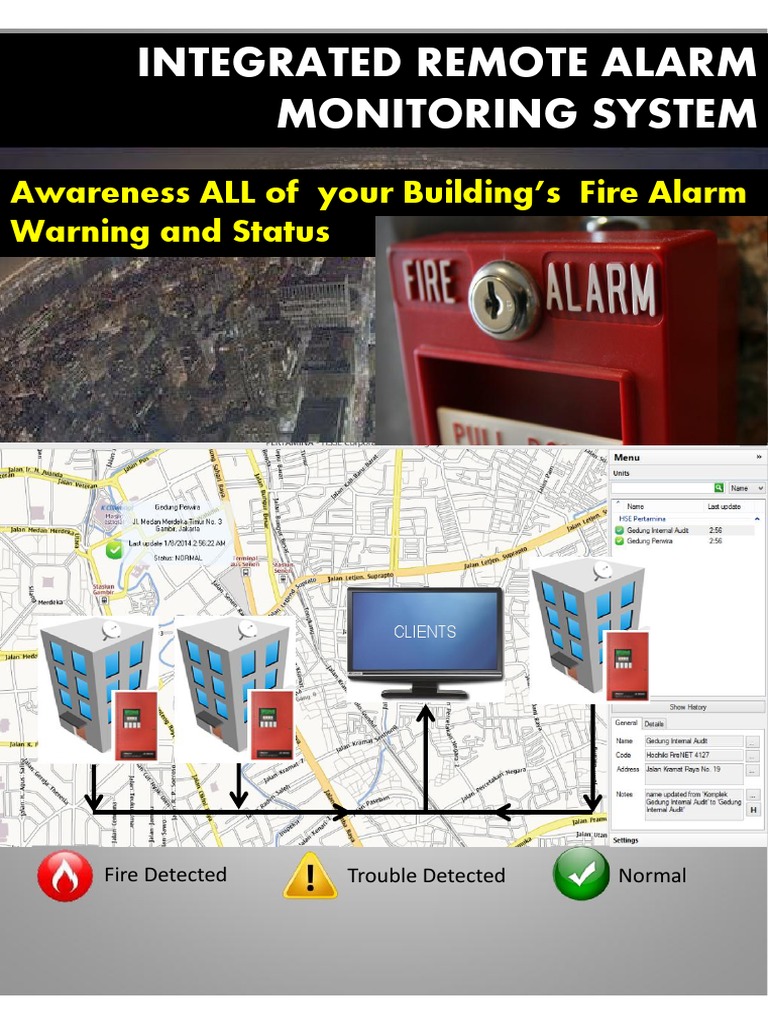 Leaflet Integrated MCFA Panel Monitoring System | PDF