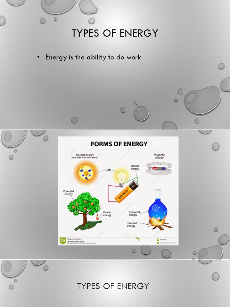 Types of Energy | PDF | Career & Growth | Self-Improvement