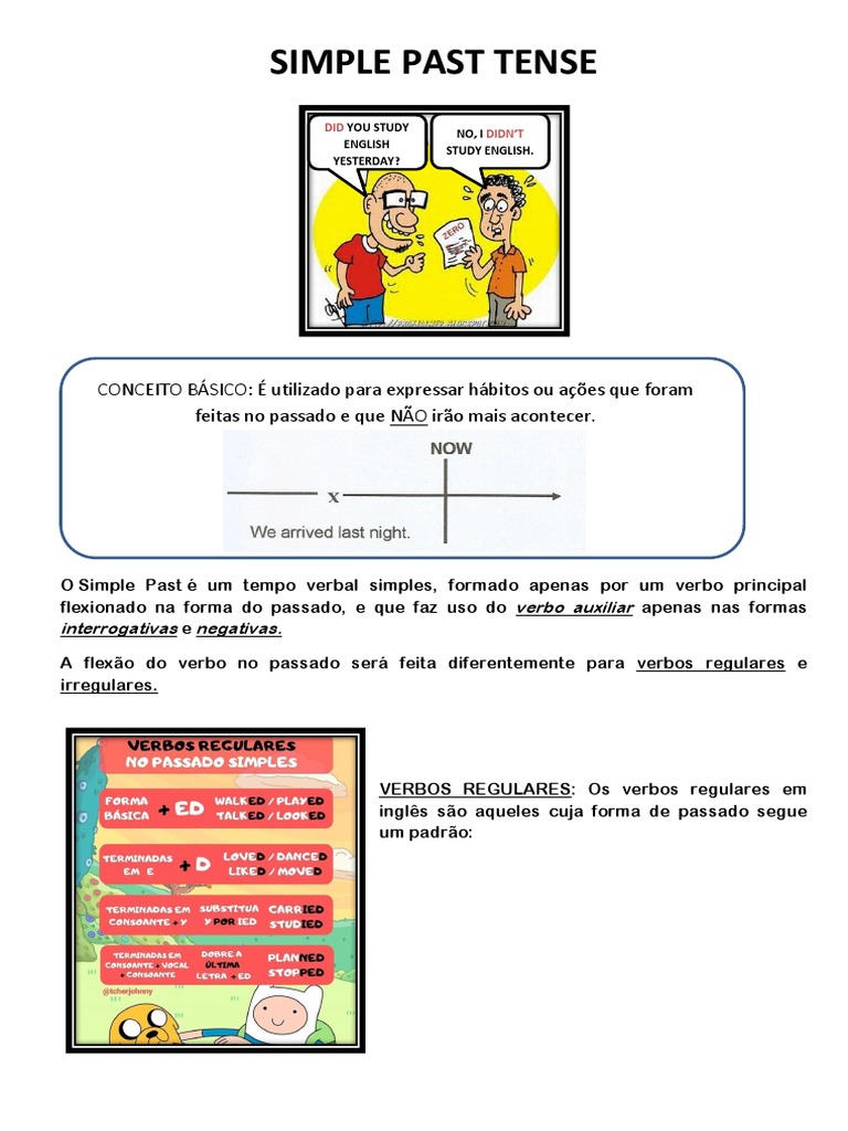 Simple Past Tense | PDF | Assunto (gramática) | Tipologia linguística