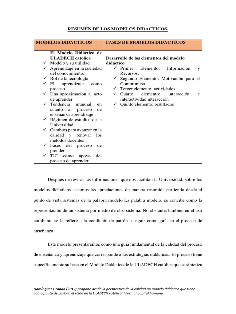 Resumen de Los Modelos Didacticos | PDF | Aprendizaje | Maestros