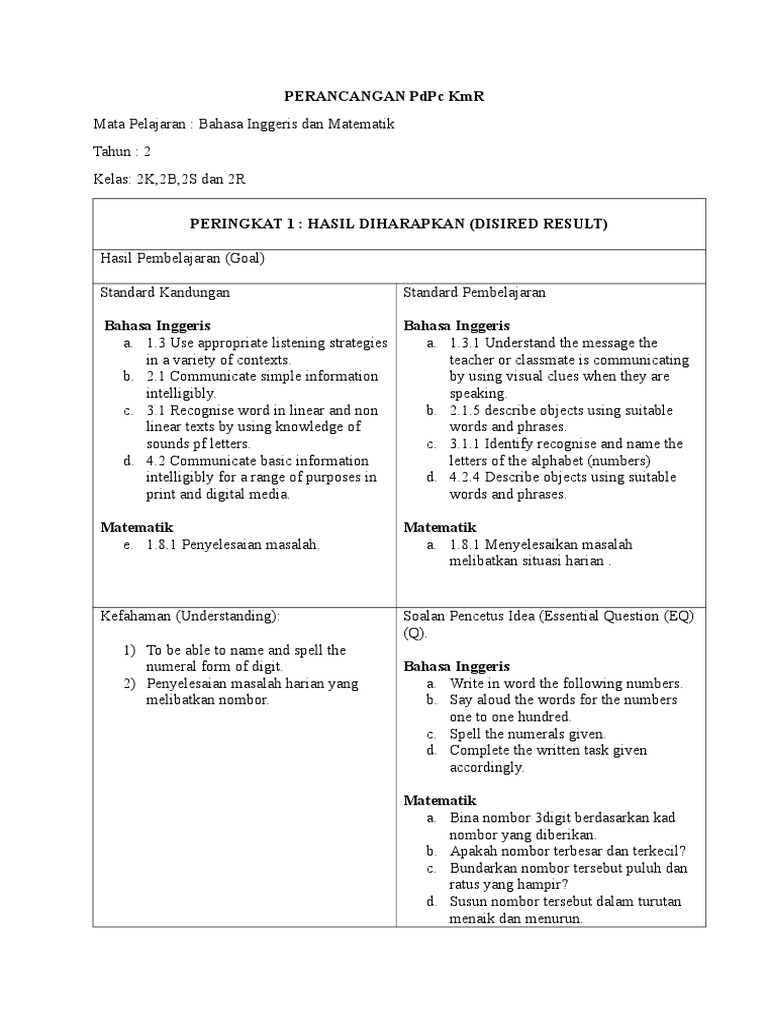 Perancangan PDPC KMR | PDF | Human Communication | Semiotics