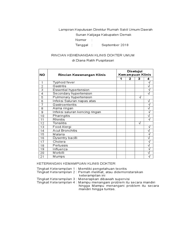 RKK DR Diana Ratih P | PDF