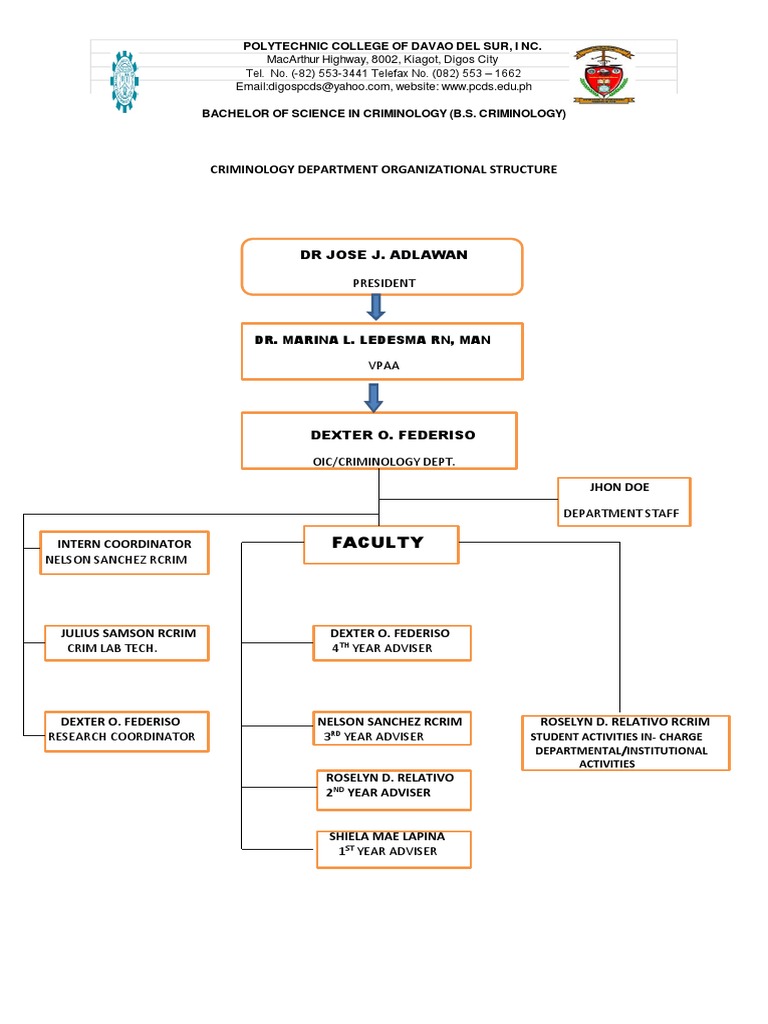 Criminology Department Organizational Structure | PDF
