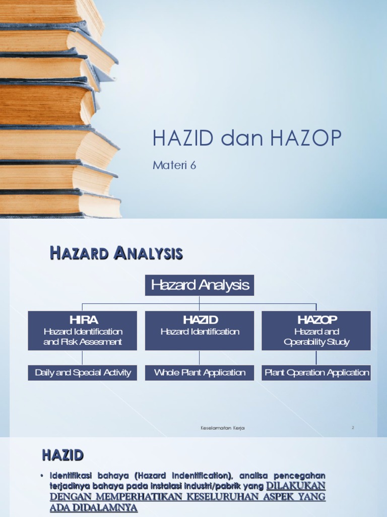 Analisis HAZID dan HAZOP dalam Keselamatan | PDF