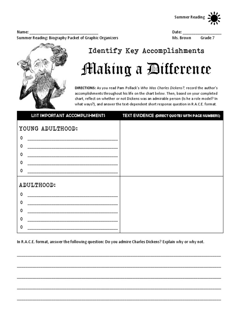 Summer Reading Assignment - 7th Grade - Biography Packet - Author Study ...