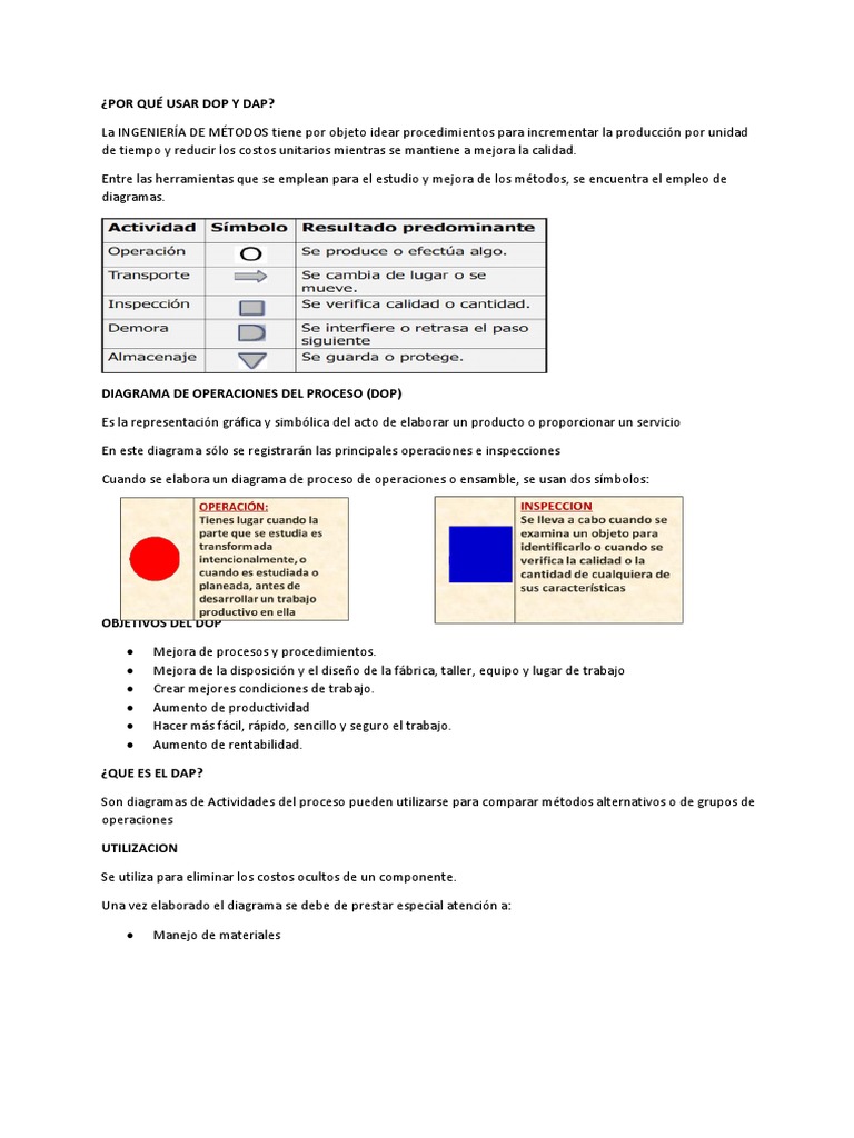 Por Qué Usar Dop y Dap | PDF | Outsourcing | Proyecto conjunto