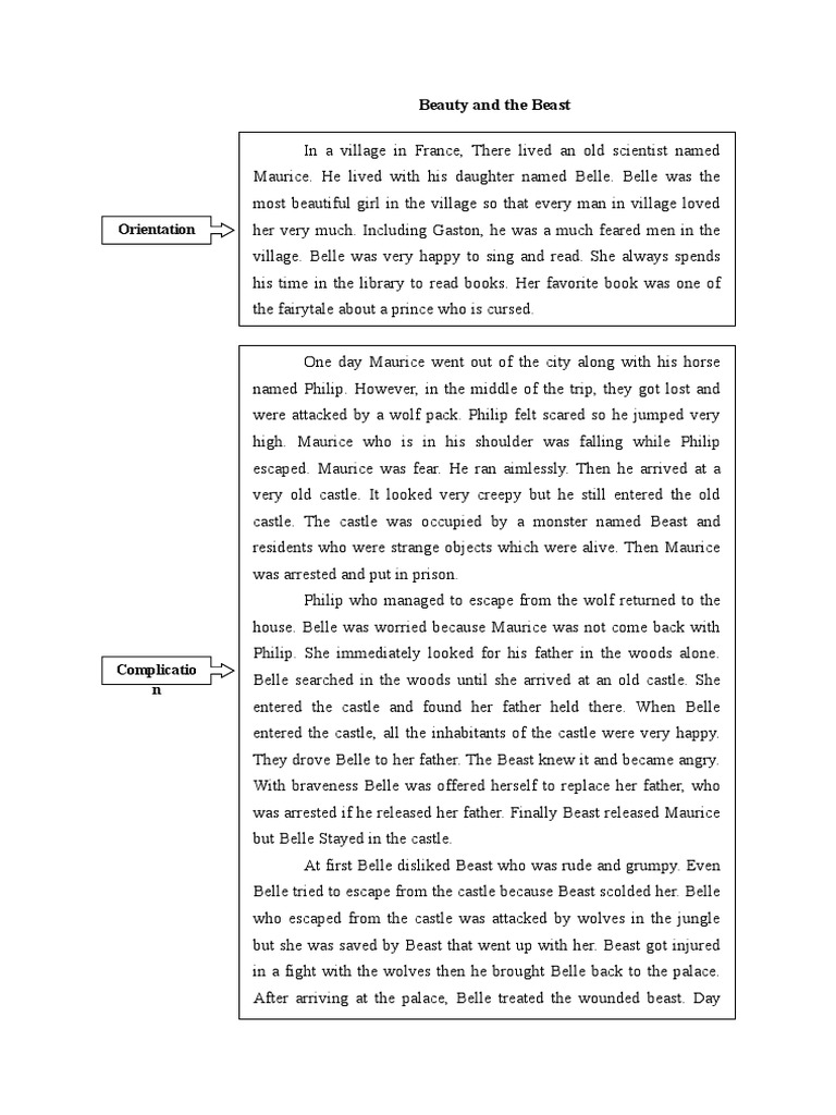 Beauty and The Beast | PDF