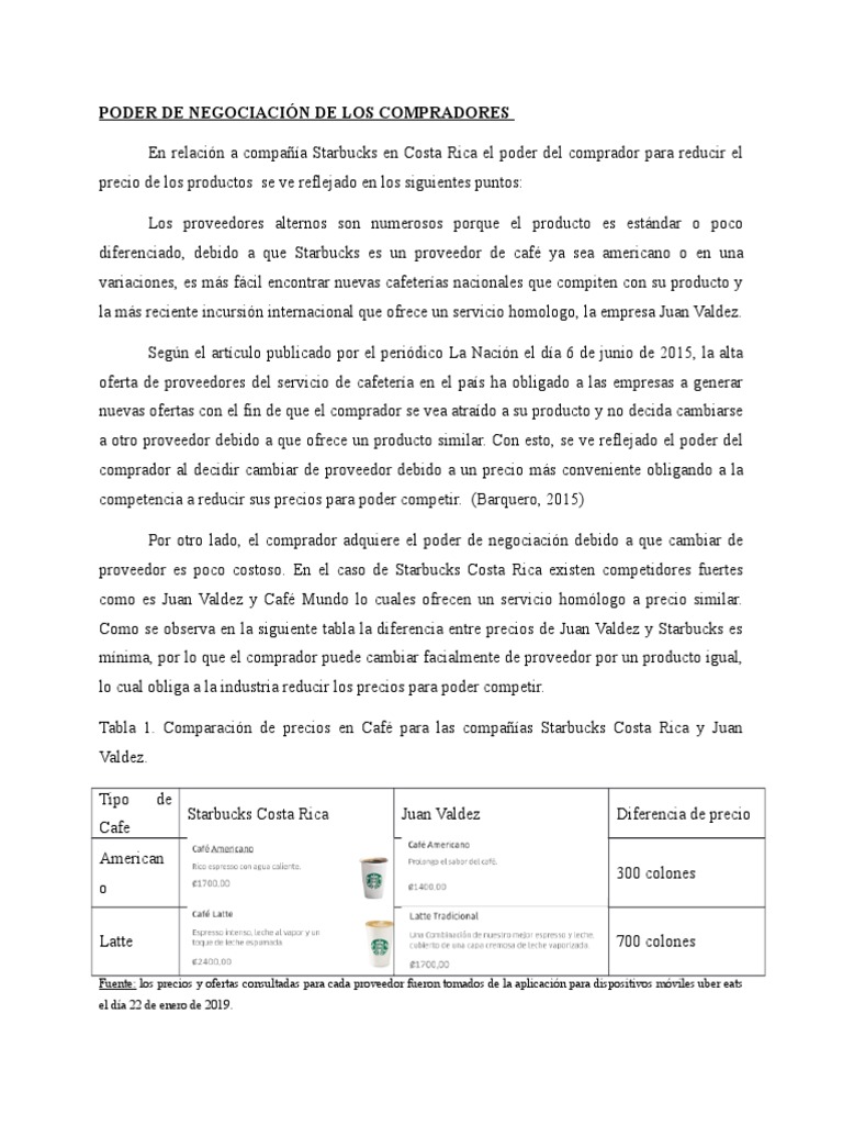 Poder de Negociación de Los Compradores | PDF | Oferta (economía ...