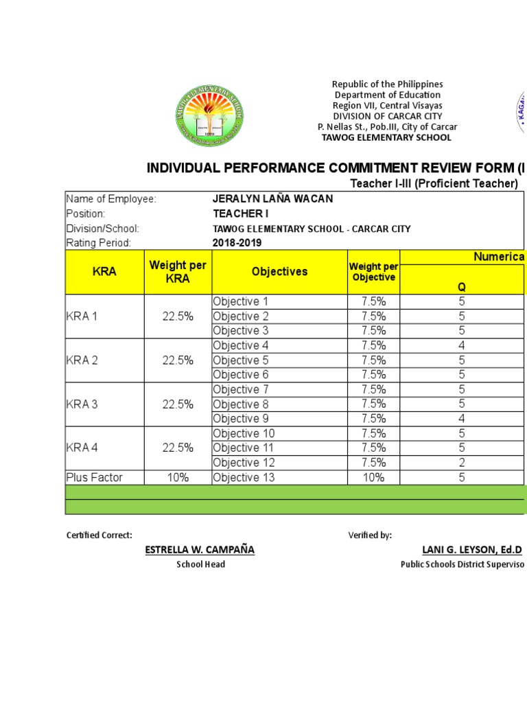 Individual Performance Commitment Review Form (Ipcrf) Summary Sheet | PDF | Learning