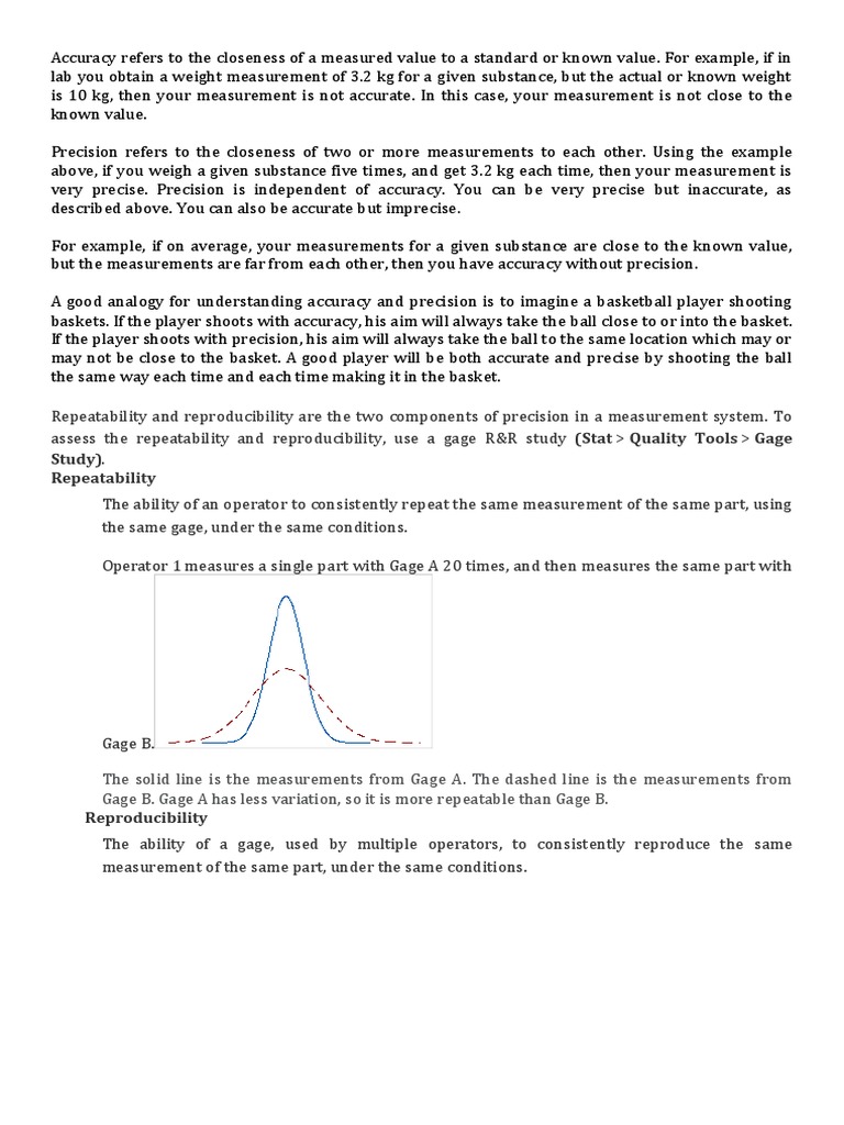 Understanding the Key Differences Between Accuracy, Precision ...