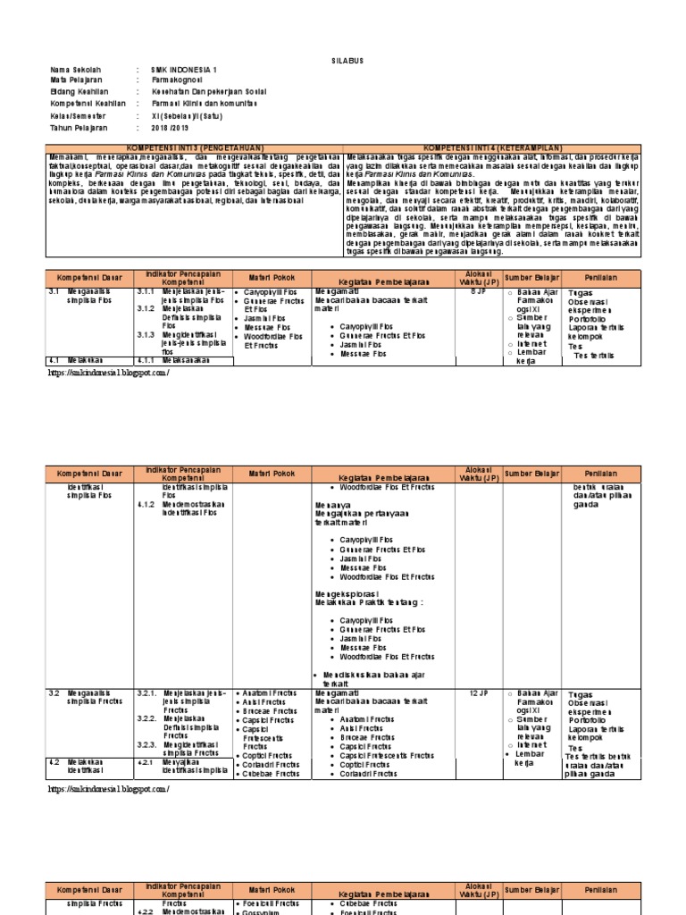 Identifikasi Jenis-jenis Simplisia Flos dan Fructus | PDF