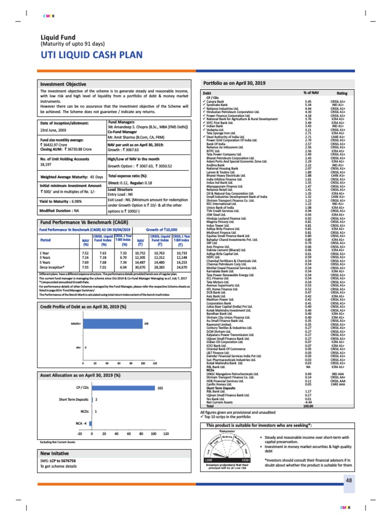 UTI Liquid Cash Fund | PDF | Exchange Traded Fund | Money Market Fund