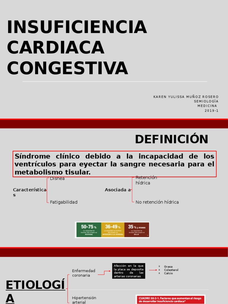Insuficiencia Cardiaca Congestiva | PDF | Insuficiencia cardíaca | Epidemiología