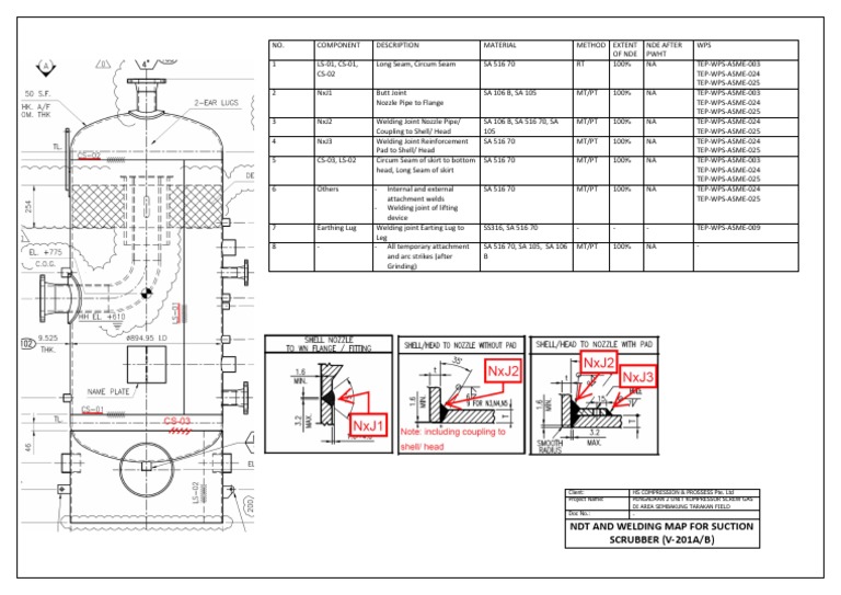 Ndt and Welding Map Suction Scrubber v-201 a-b | Welding | Industrial Processes