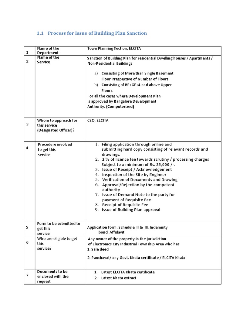 BBMP Building Plan Sanction Process | PDF | Receipt | Fee