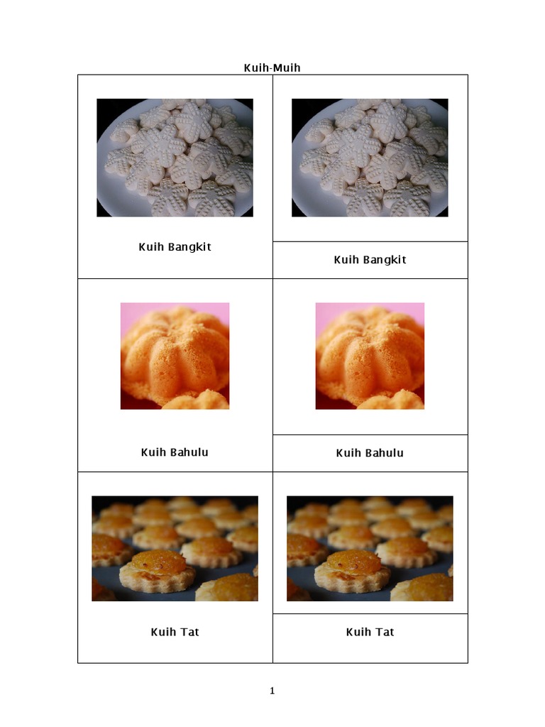 Kuih Muih Cards | PDF