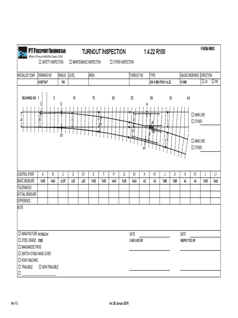 Turnout Inspection 1:4.22 R100: FORM 008C | PDF | Rail Infrastructure ...