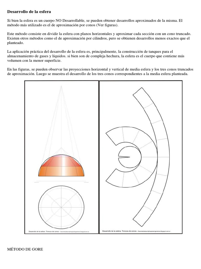 Desarrollo plano de esferas y métodos | PDF | Ciencia y matemáticas ...