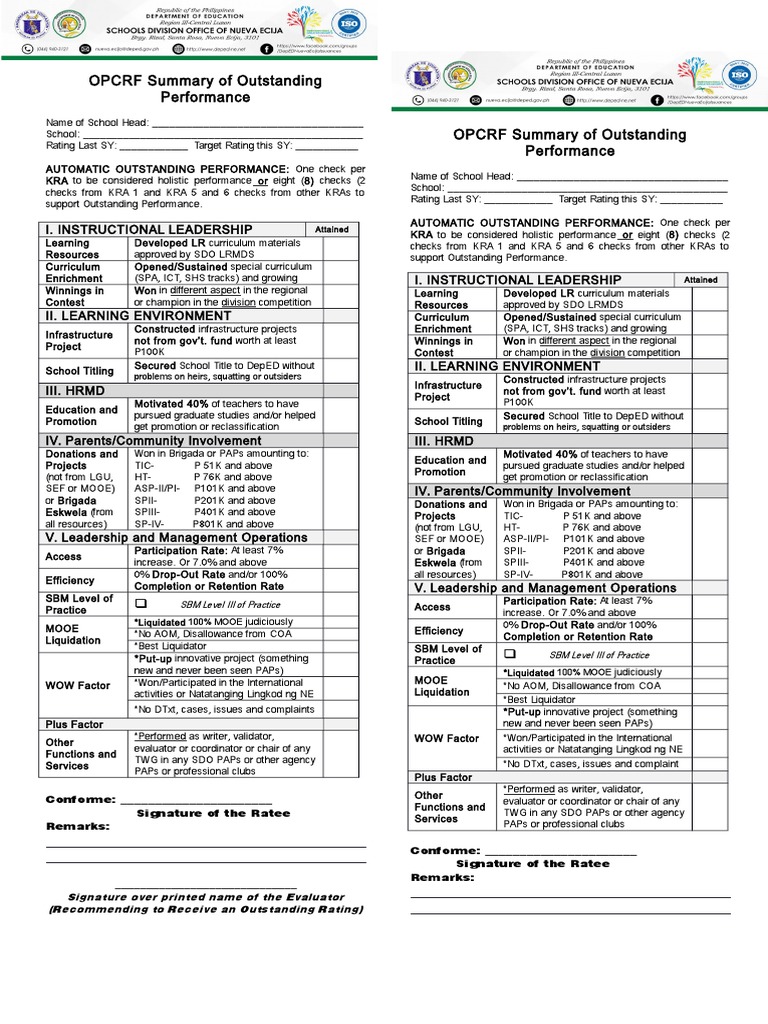 OPCRF Summary Outstanding Performance | PDF | Cognition | Learning
