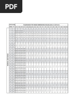 Metric Tolerance Chart PDF | PDF | Engineering Tolerance | Descriptive ...