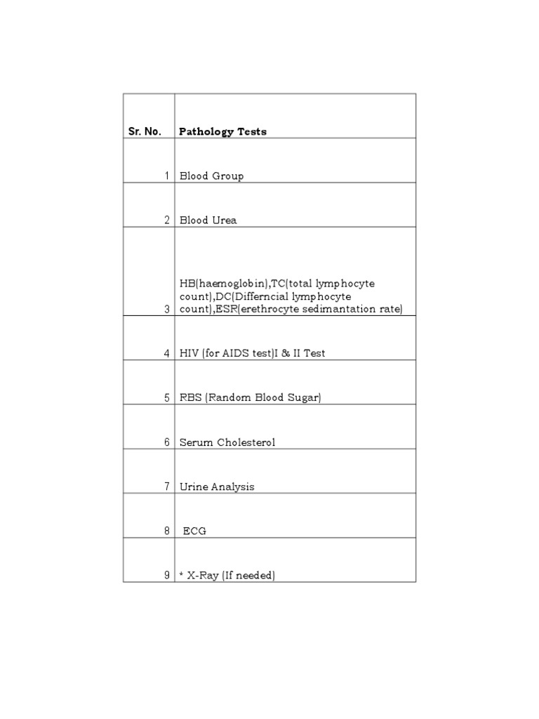A Guide to Common Pathology Tests: Understanding Your Blood Work and ...