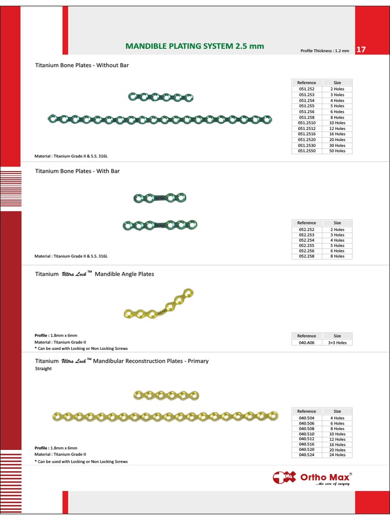 Mandible Plating System 2.5mm | PDF | Screw | Metalworking