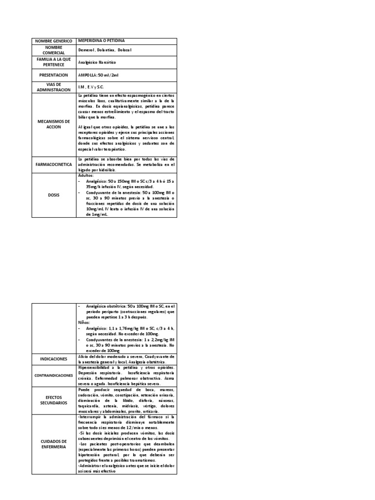 Nombre Generico | PDF | Farmacología | Especialidades Medicas