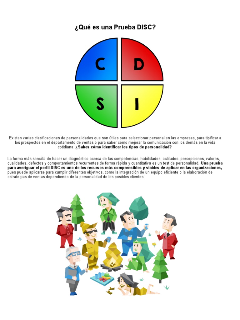 ¿Qué es la Prueba DISC? | PDF | Cuestionario