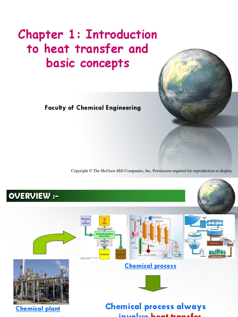 Chapter 1: Introduction To Heat Transfer and Basic Concepts: Faculty of ...