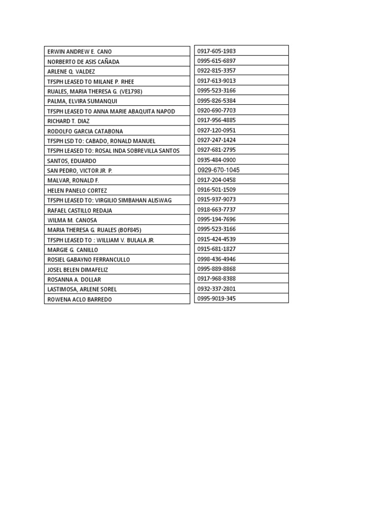 Contact list of individuals with phone numbers | PDF