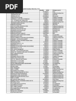 CSI Codes Reference Sheet | PDF | Deep Foundation | Road Surface