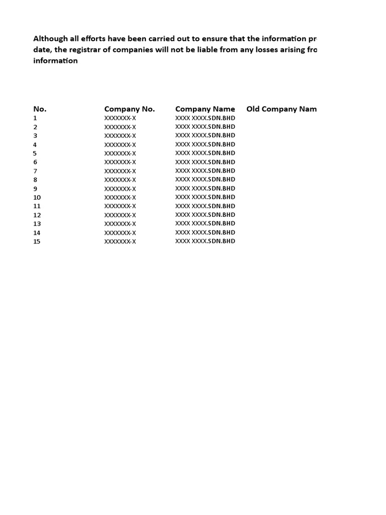 Sample Company Listing Package A | PDF | Cafeteria | Bar