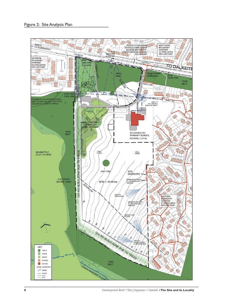 Site Analysis Plan | PDF | Nature